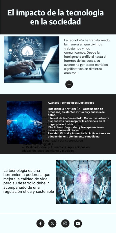 El impacto de la tecnologia en la sociedad | Genially
