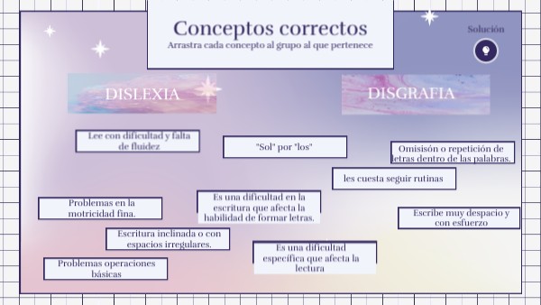 Conceptos correctos | Genially