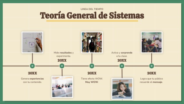 Teoría General de Sistemas | Genially