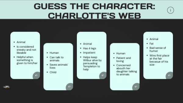 guess the character: Charlotte's Web | Genially