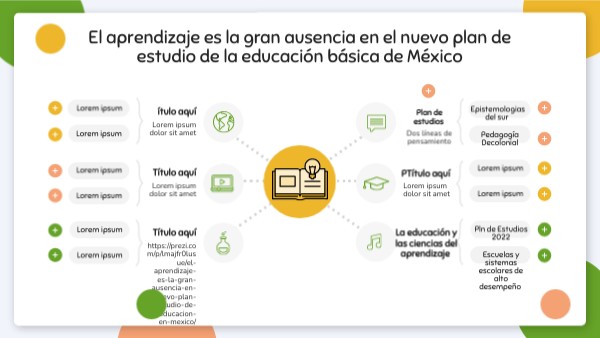 El aprendizaje es la gran ausencia en el nuevo plan de estudio de la educación básica de México ...