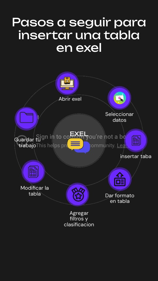 Pasos a seguir para inser | Genially