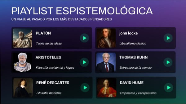 Playlist de Contenidos | Genially