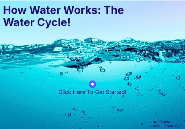 How Water Works: The Water Cycle! | Genially