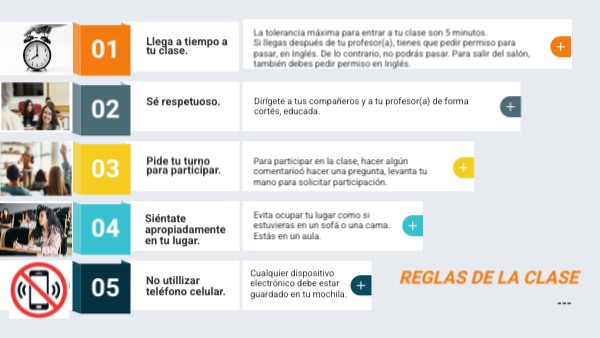 reglas clase gral 1 | Genially