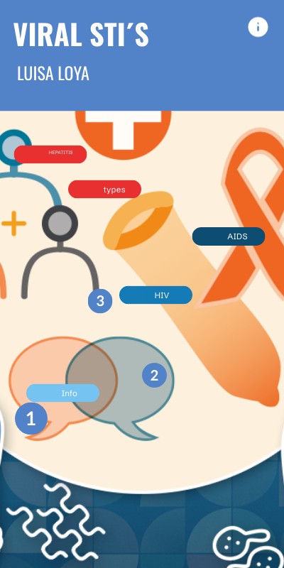 ACT no.3 VIRAL STI´s | Genially