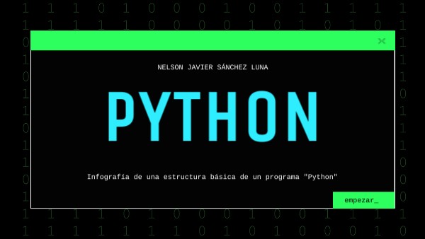 INFOGRAFIA U3 ALGORITMOS | Genially