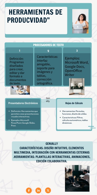 Herramientas de Producvidad” | Genially