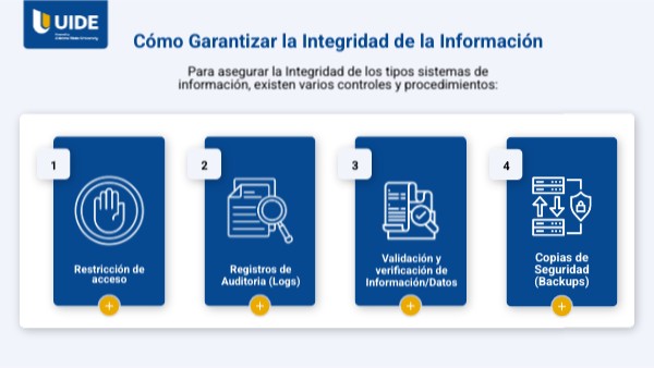 Ref 22-AUDITORÍA INFORMÁTICA I | Genially