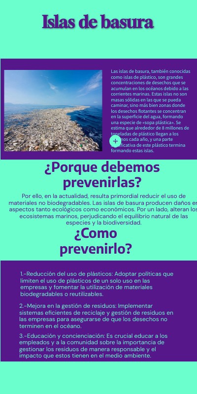 Infografía sobre las islas de basura | Genially