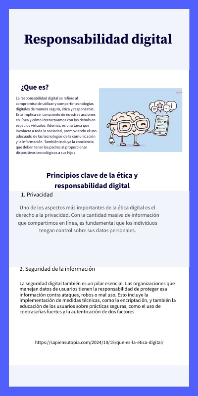 Responsabilidad digital | Genially