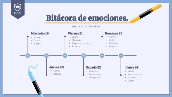 Bitácora de emociones. | Genially
