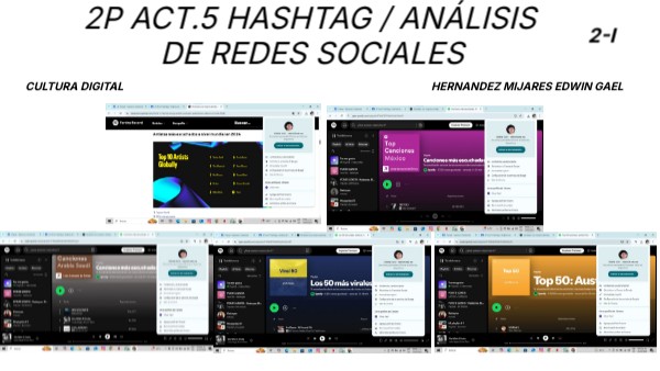 2P Act.5 Hashtag / Análisis de redes sociales | Genially