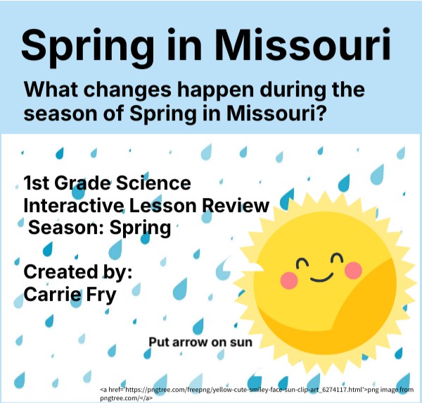 Spring in Missouri | Genially
