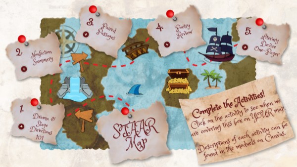 STAAR Map | Genially