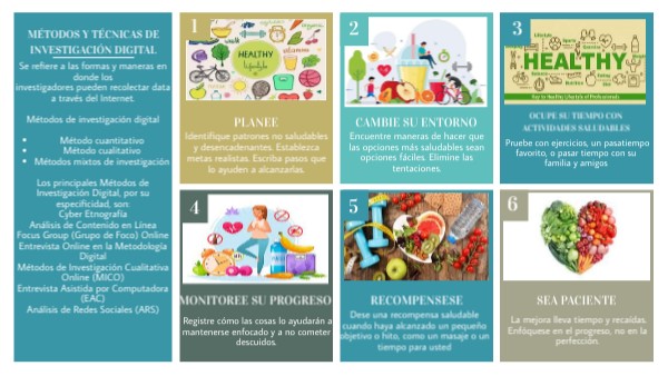 2P Act.2 PAEC/Pasos para crear hábitos saludables | Genially