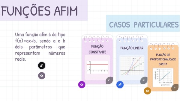 Funções afim | Genially