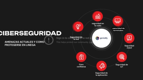 CIBERSEGURIDAD | Genially