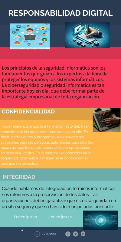 RESPONSABILIDAD DIGITAL | Genially