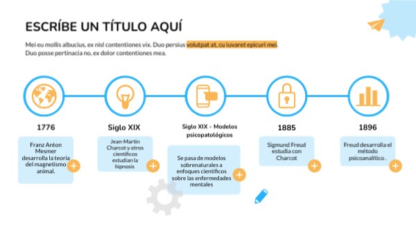 Tam linea del timepo :D | Genially