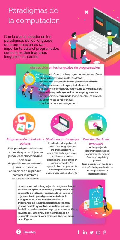 Paradigmas de la computacion | Genially