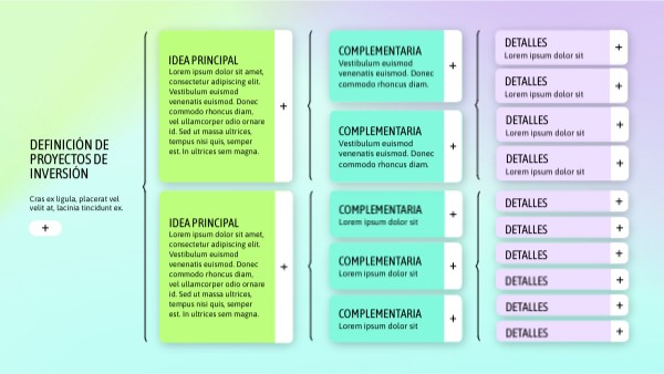 Definición de proyectos de inversión | Genially