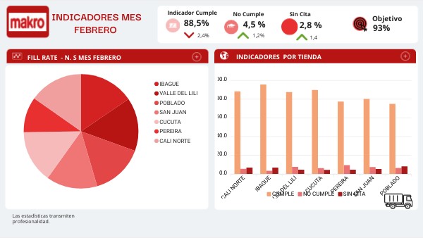Genially_copy - 00:30 | Genially