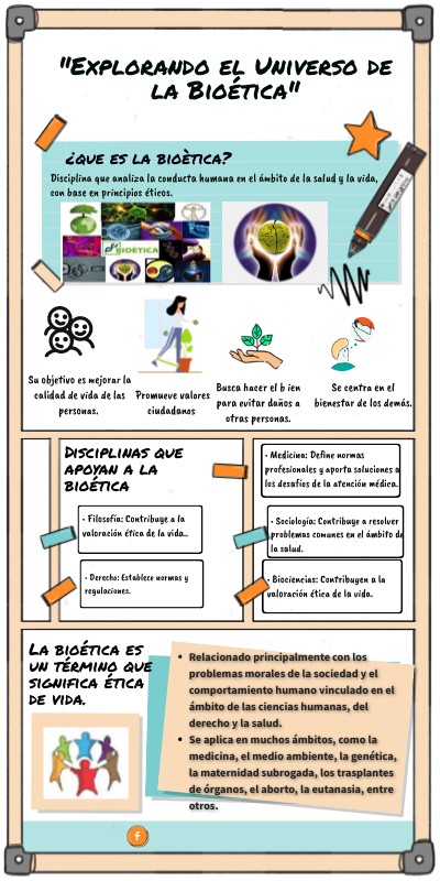 "Explorando el Universo de la Bioética" | Genially