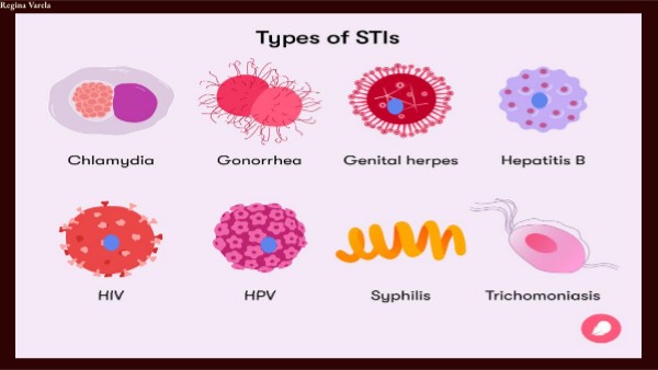VIRAL STIs | Genially