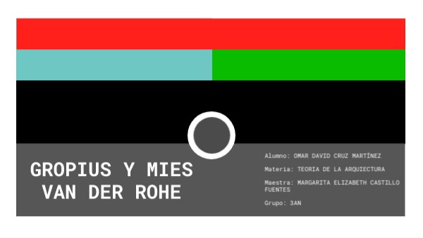 GROPIUS Y MIES VAN DER ROHE | Genially
