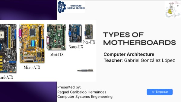Types of Motherboards | Genially
