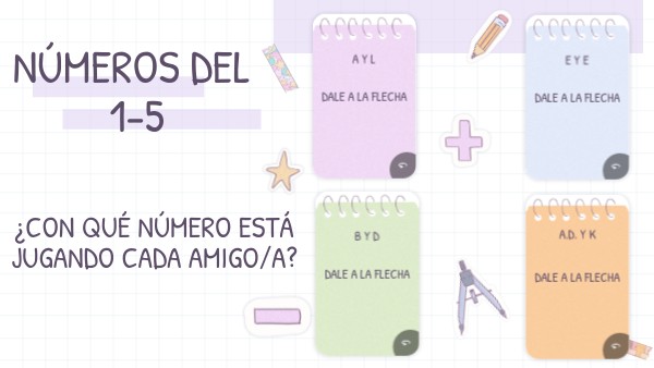 NÚMEROS DEL 1-5 | Genially