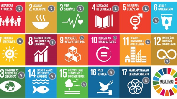 ODs- Projeto transversal | Genially