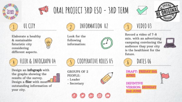 ORAL PROJECT 3RD ESO - 3RD TERM | Genially