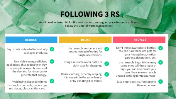 FOLLOWING 3 Rs | Genially