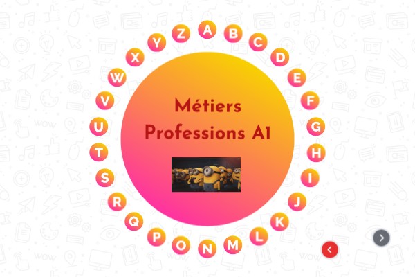 Métiers Professions A1 | Genially