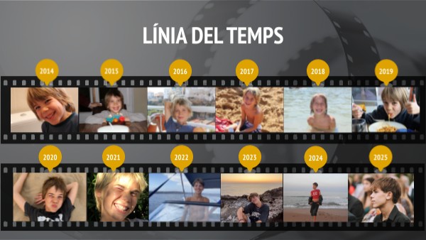 LÍNIA DEL TEMPS | Genially