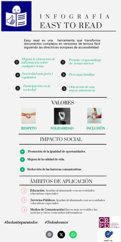 easy to read | Genially