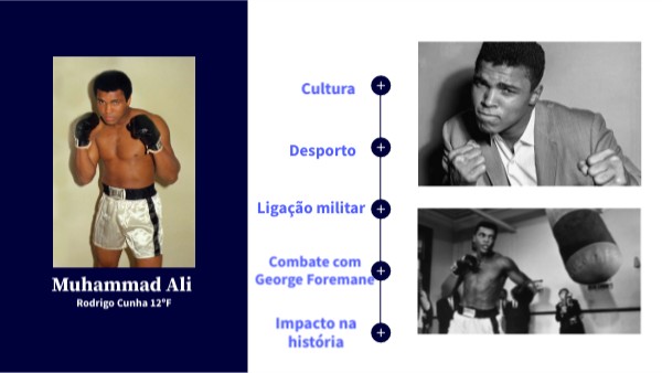 Muhammad Ali | Genially