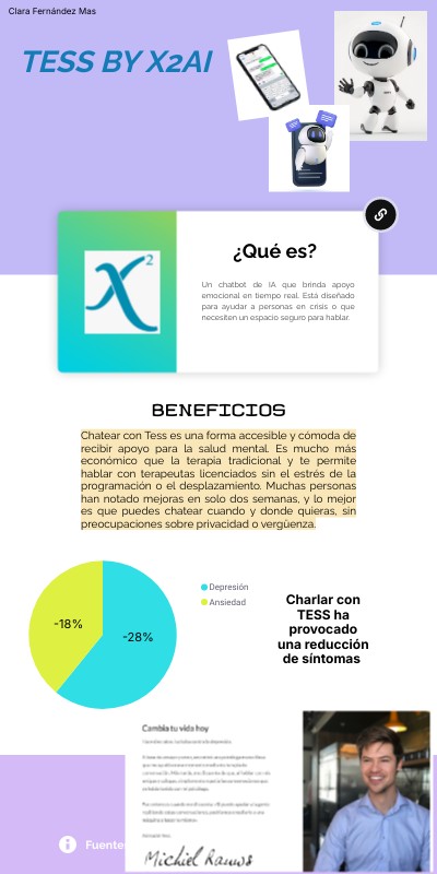 Infografía DIG | Genially