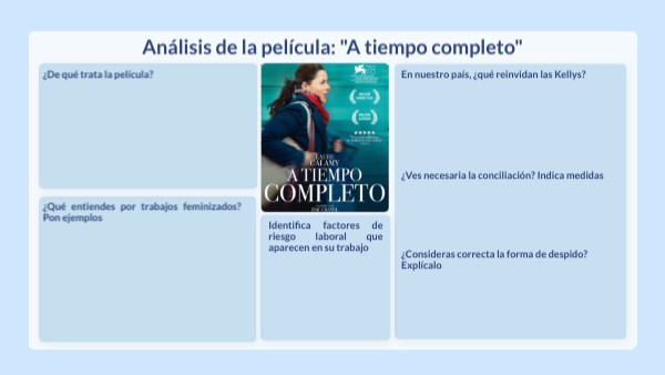 Análisis de la película: "A tiempo completo" | Genially