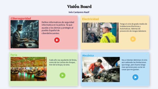 Visión Board | Genially