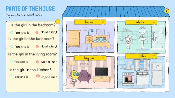 PARTS OF THE HOUSE | Genially