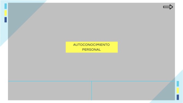 Autoconocimiento personal | Genially