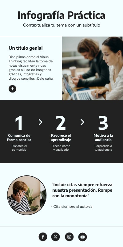 Infografía pr actice yoga and meditation | Genially