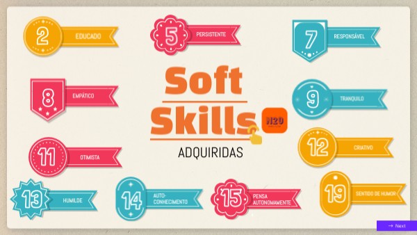 Francisco Veloso - Soft Skills| Nota20 | Genially