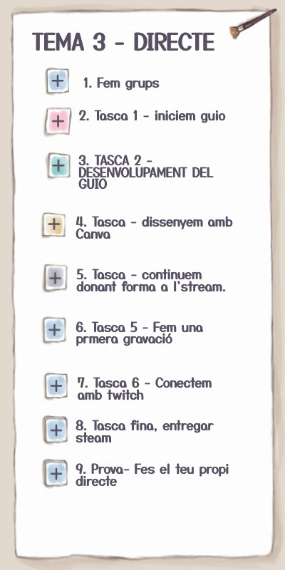 Tema 3 - dIRECTE | Genially