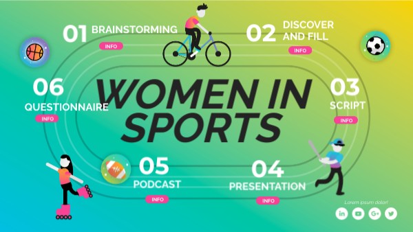 Isabel_GarciaGonzalez_M2_Act_1 | Genially