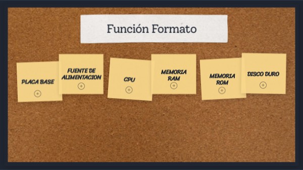 Función Formato | Genially