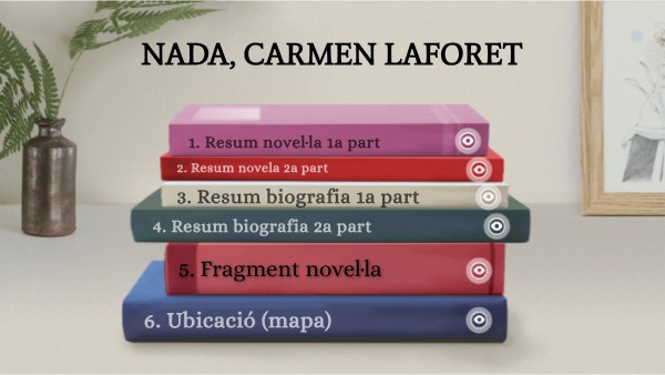 NADA, Carmen laforet | Genially